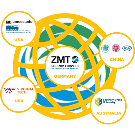 Future Earth Coasts – On the Move!
